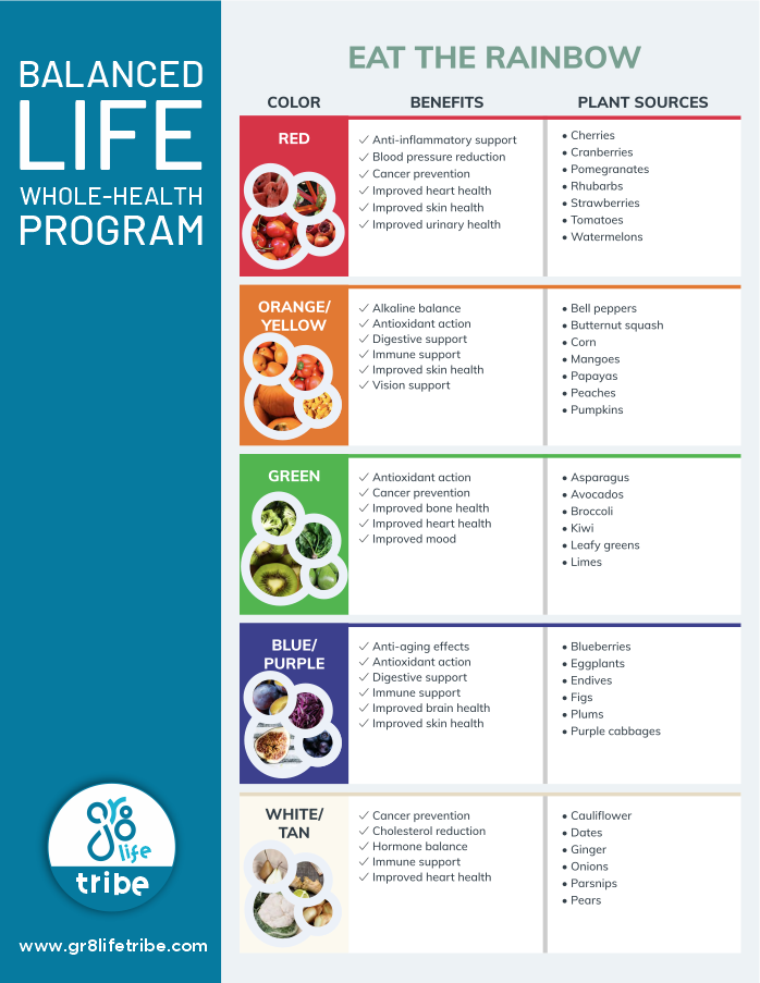 Support Yourself Through Stress – GR8 Life Tribe